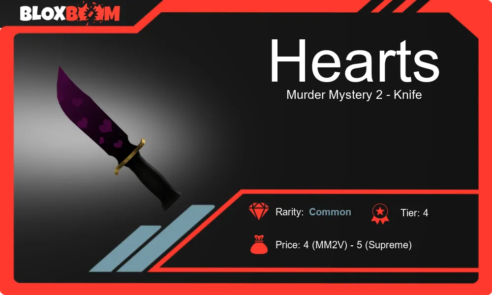 Own the Game: Get the Cool Hearts Knife in Roblox Murder Mystery 2! 😎🔪