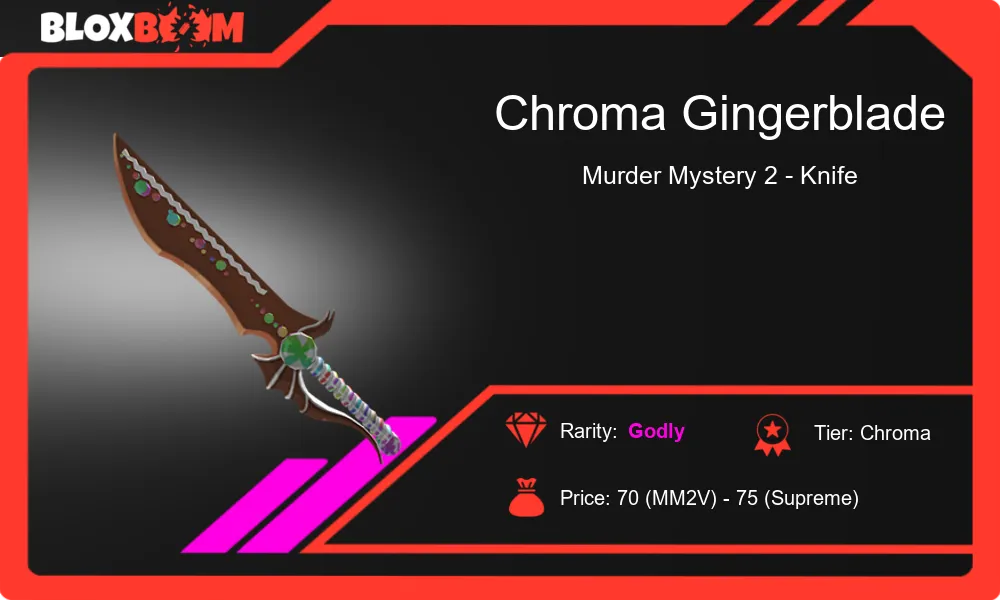 Chroma Gingerblade in MM2: The Ultimate Guide to its Gaming Glory ...