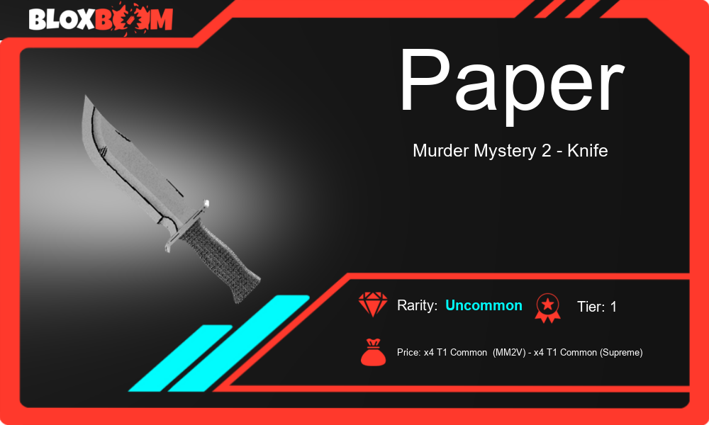 Unleash Your Creativity: Unlock the Artistic Paper Knife in Murder ...