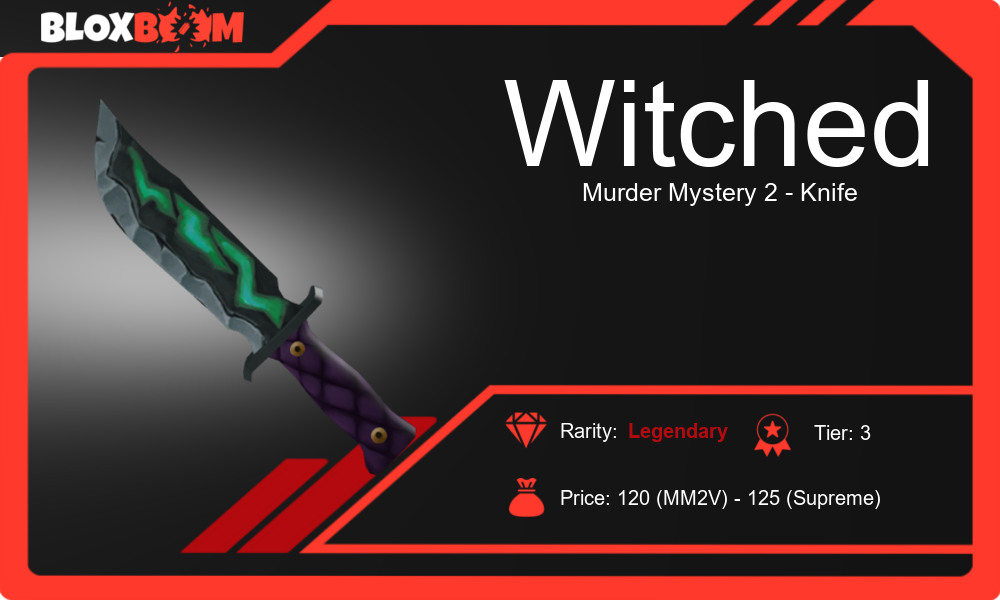 What’s the Deal with Witched MM2?