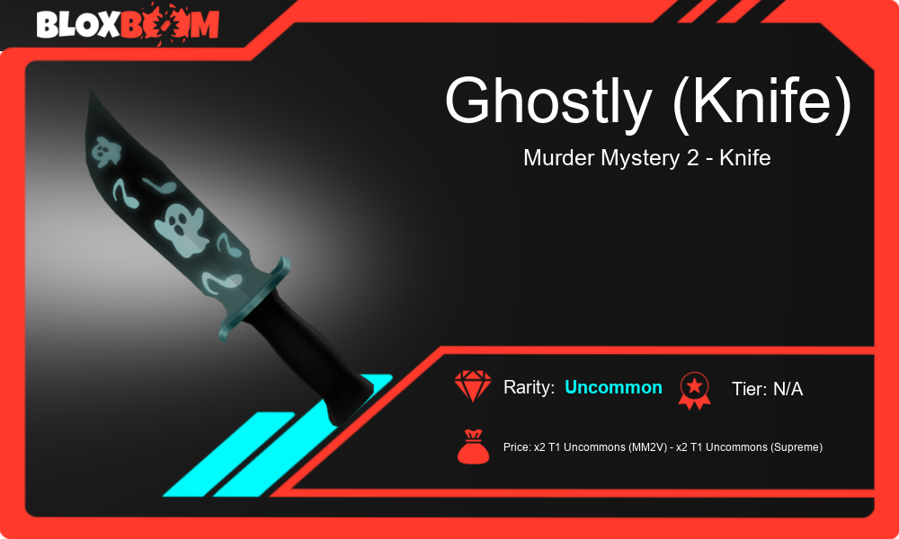 Overview of the Ghostly 2022 Knife in Murder Mystery 2