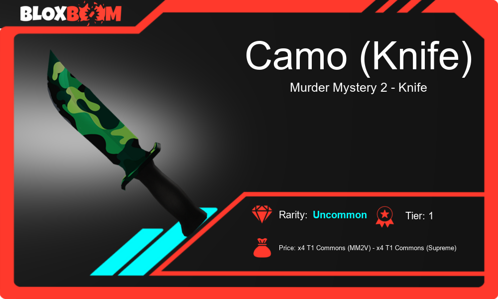 Camo Knife Hustle: Ace Your MM2 Trades with Pro Strategies! Nail the ...