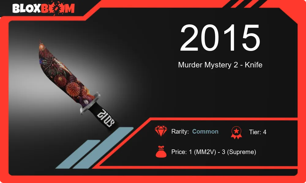 What is the 2015 Knife Worth in MM2? Exploring the Value of this Roblox ...