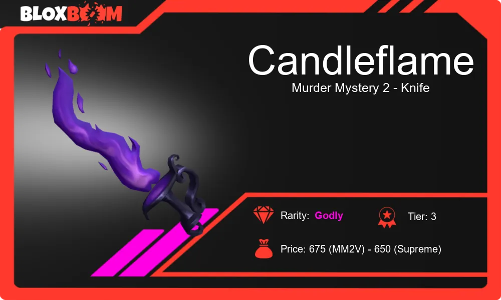 Candleflame Chronicles: Navigating Rare Knife Trades in Roblox MM2!