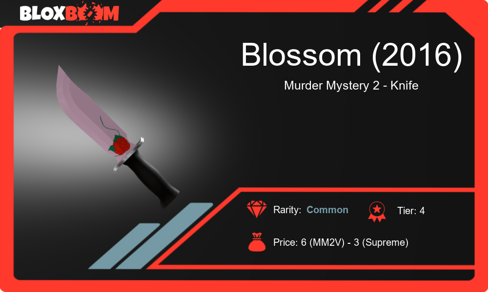 Blossom (2016): A Knife Worth Discovering in Murder Mystery 2