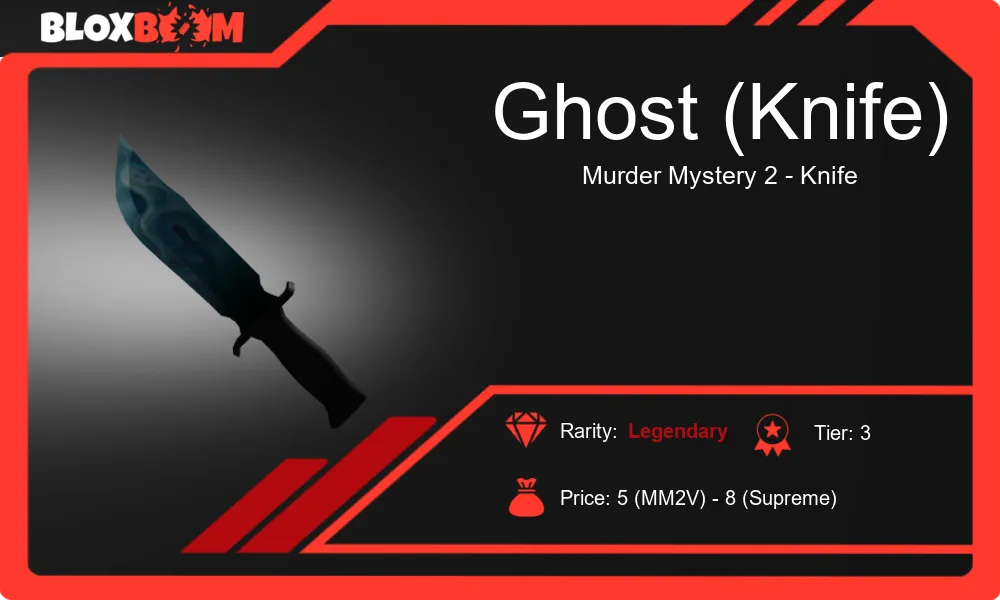 Find the Illustrious Ghost 2018 Knife in MM2: Insider Tips and Tricks ...