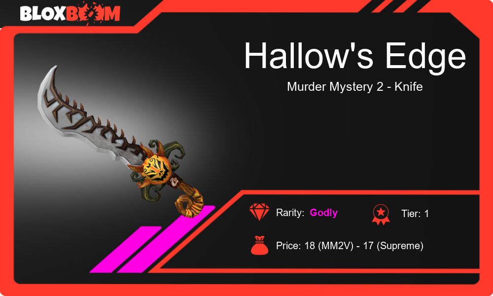 Unlocking the Enigmatic Power of Hallow's Edge in MM2: Dominate the ...