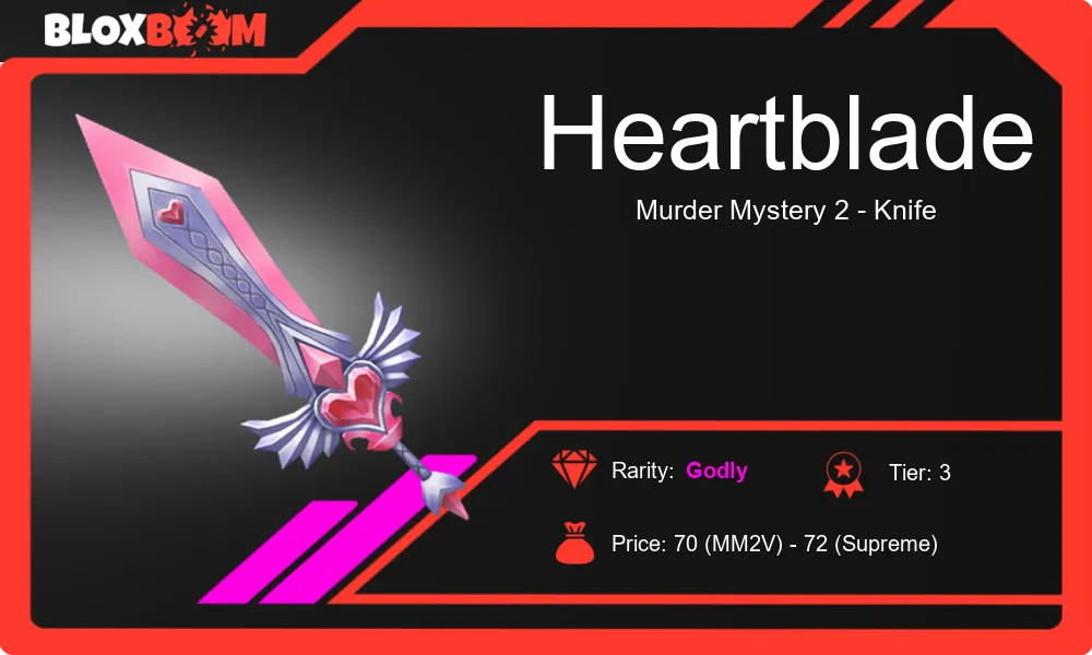 Heartblade MM2: The Complete 2025 Guide to Murder Mystery 2's Most ...