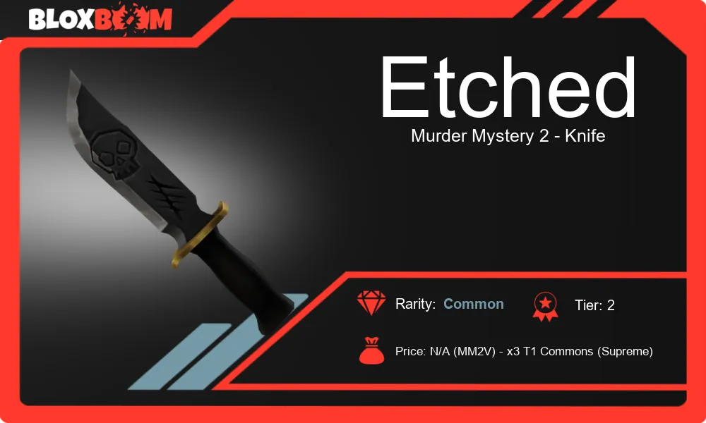 Learn to Get the Etched Knife: Roblox Murder Mystery 2's Exclusive ...