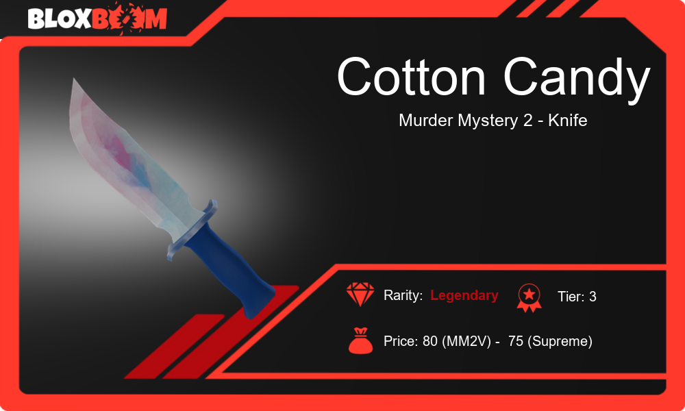 Cotton Candy MM2 value, trading, and worth in Murder Mystery 2