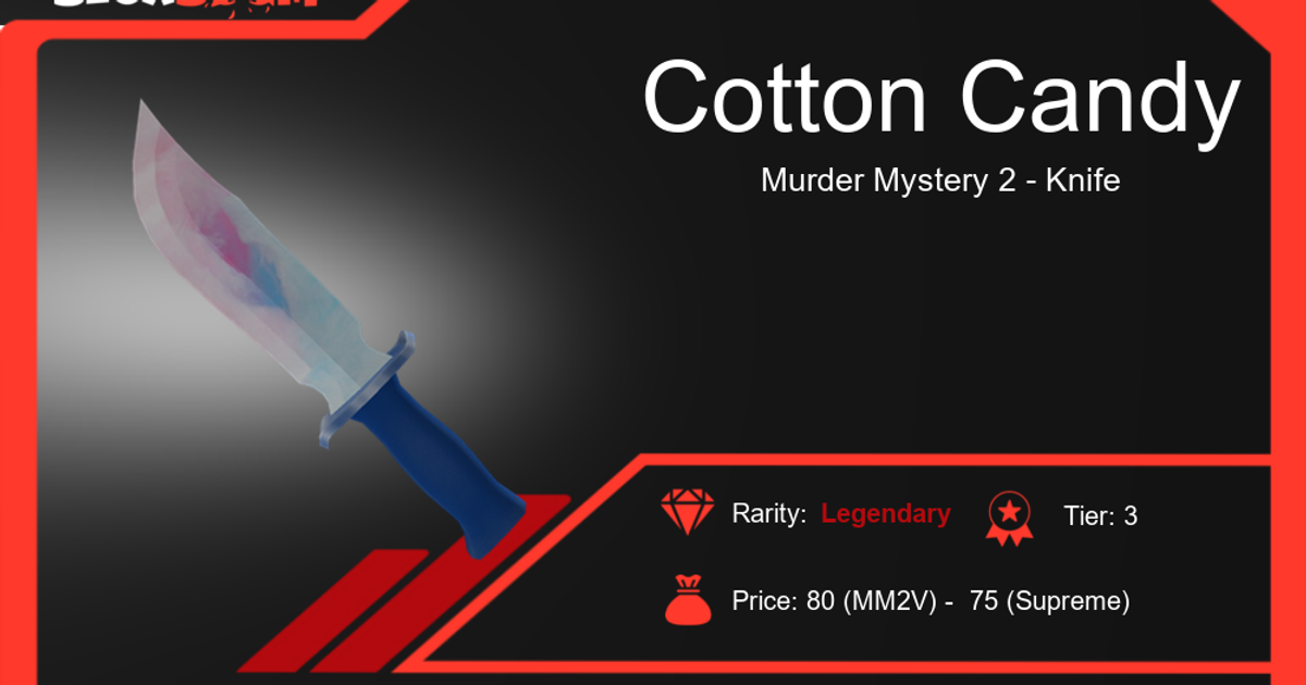 Cotton Candy MM2 value, trading, and worth in Murder Mystery 2