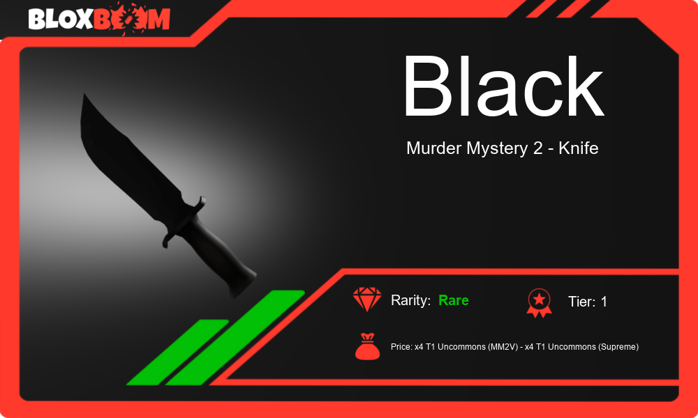 Black MM2: How Much is It Worth in Roblox?