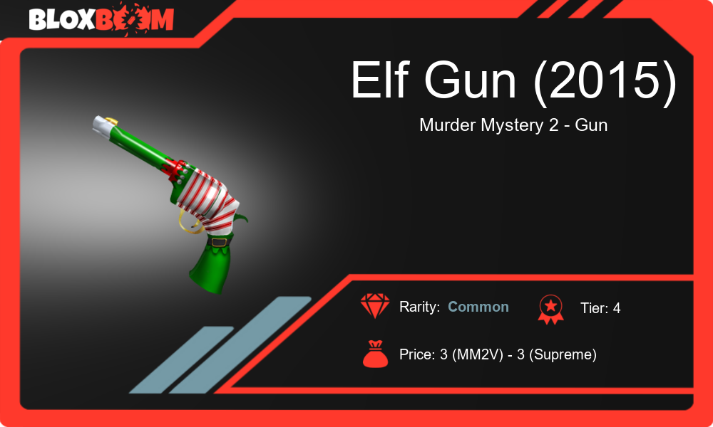 Why You Shouldn’t Underestimate the Elf Gun 2015 MM2!