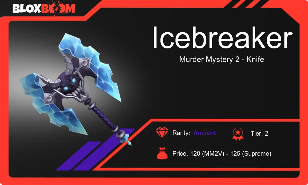 Unlock the Mystery of Icebreaker Knife in Murder Mystery 2