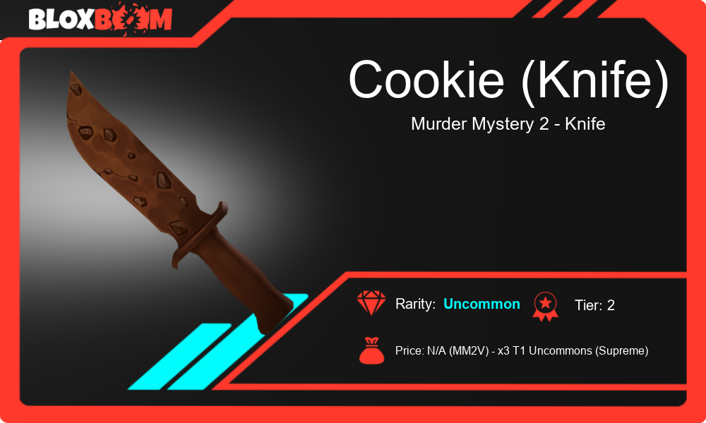 Cookie Knife MM2: A Delicious and Valuable Weapon in Roblox Murder ...