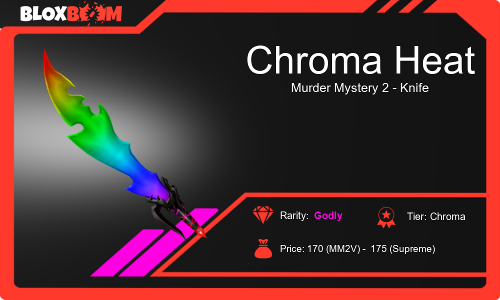 Chroma Heat MM2: Unraveling Its Impact on the Trading Market in Roblox Murder Mystery 2
