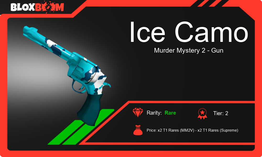 Ice Camo MM2 Guide: Value, Trading, and Complete Overview (2025)