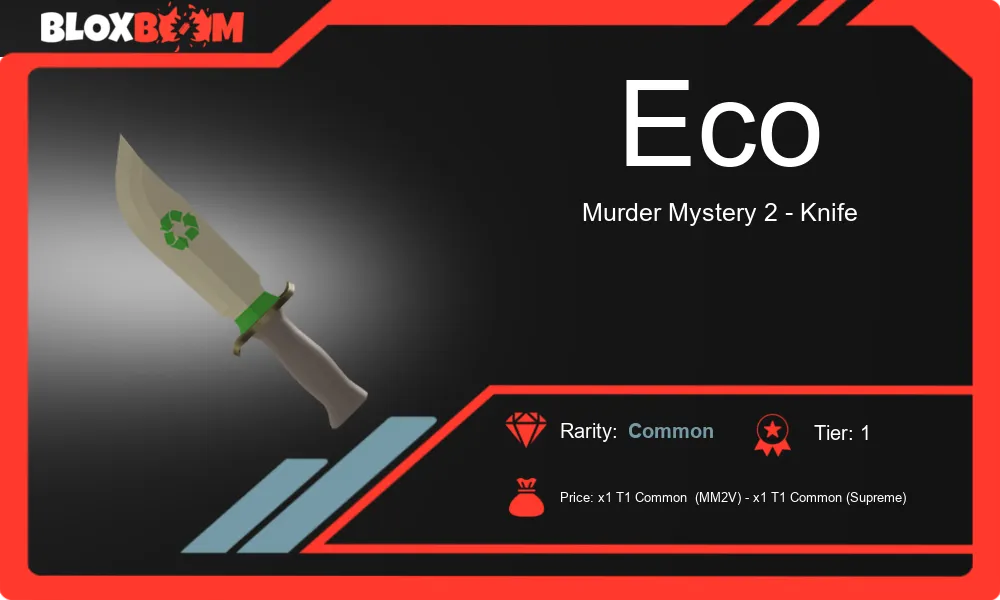 Eco: A Common Knife in Murder Mystery 2
