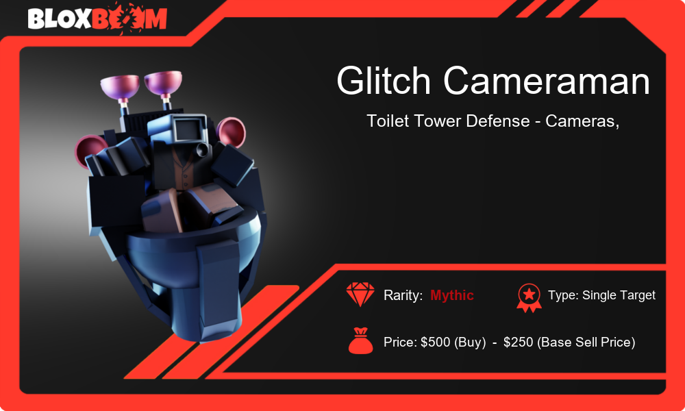 Understanding Glitch Cameraman in Toilet Tower Defense (TTD)