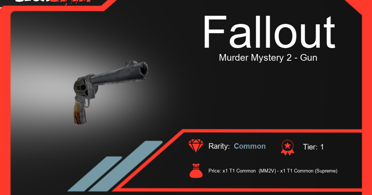 Discover the Fallout MM2: Is It Worth It?