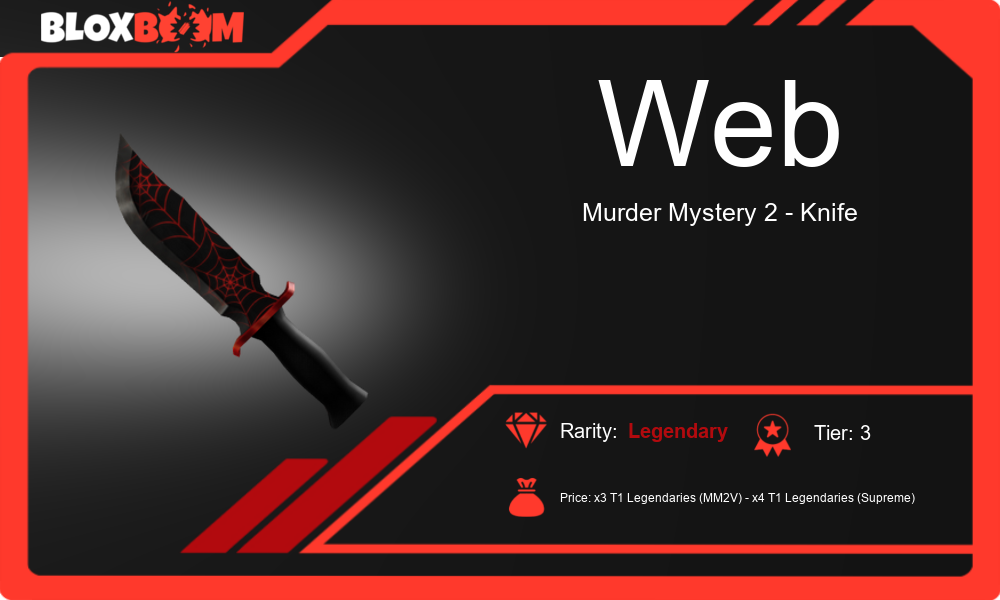 Web MM2: Why This Legendary Knife is a Must-Have!