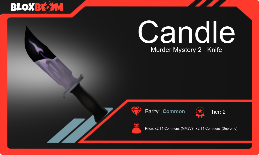MM2 Candle Hype: Pro Tips, Scoring Strategies, and the Lowdown on ...