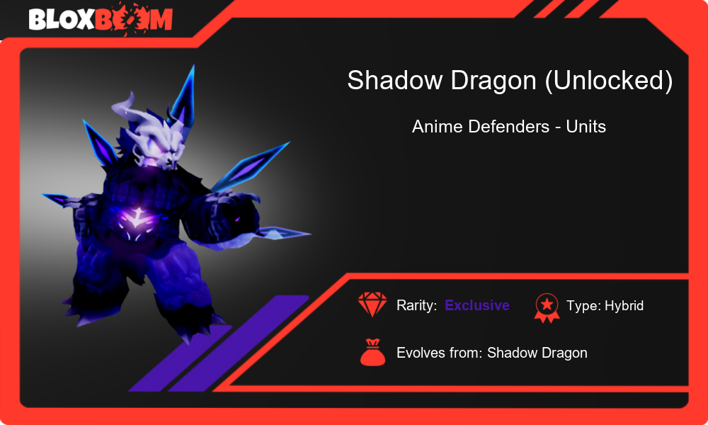 MM2, TTD, PS99, Blox Fruits, Adopt Me and Anime Defenders Blog | Roblox ...