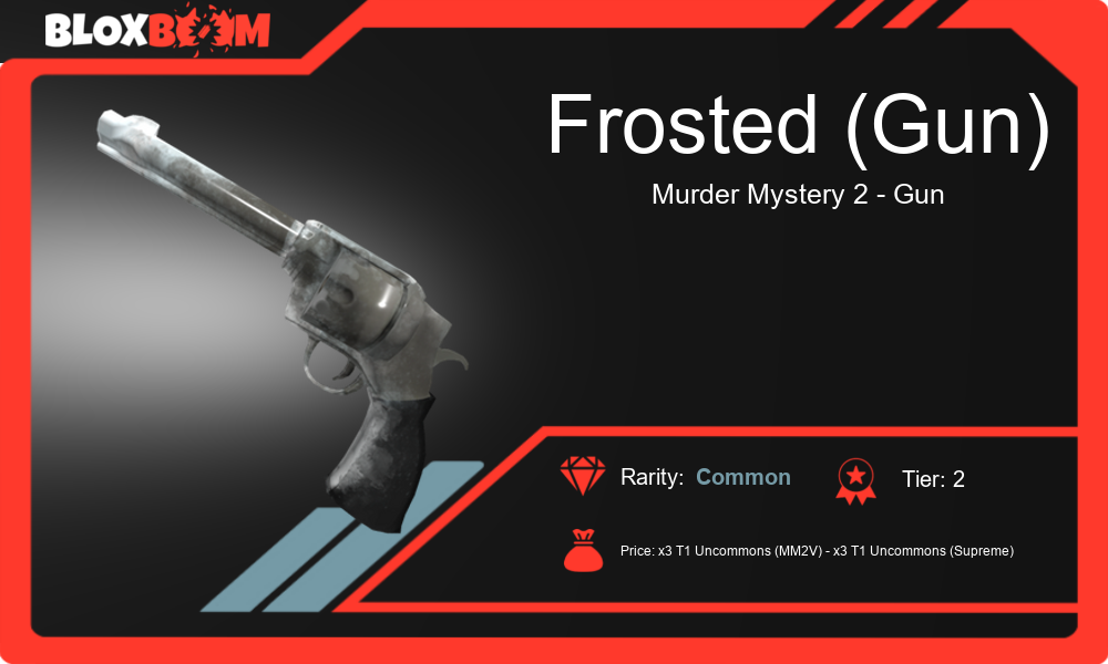 Reasons Why You Need the Frosted Gun MM2 in Your Collection