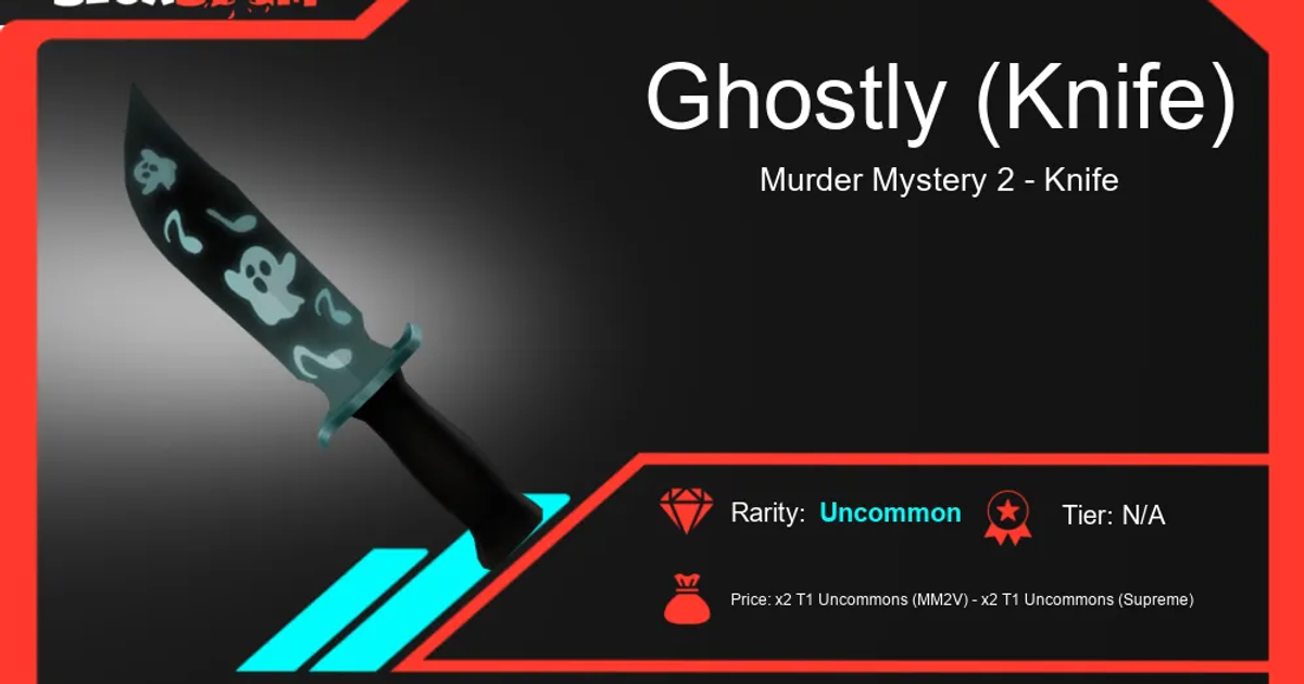 Overview of the Ghostly 2022 Knife in Murder Mystery 2