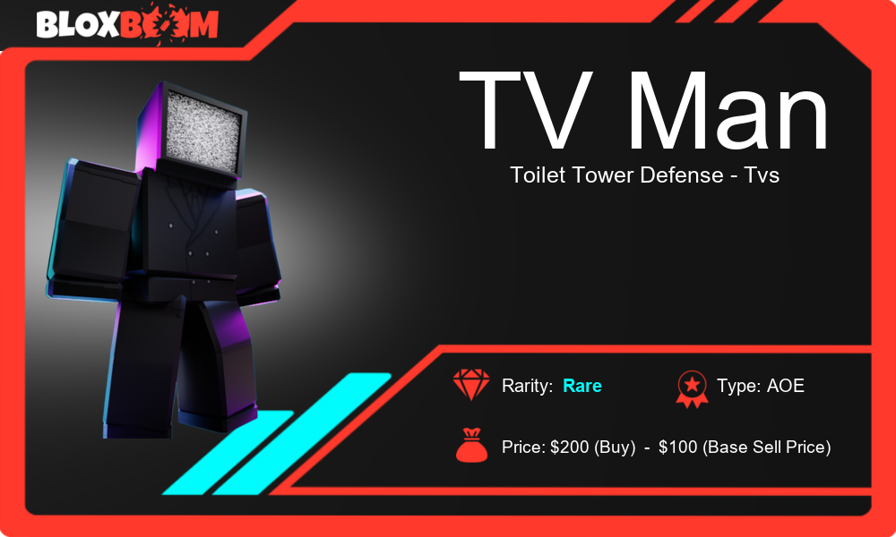 Understanding TV Man in Toilet Tower Defense