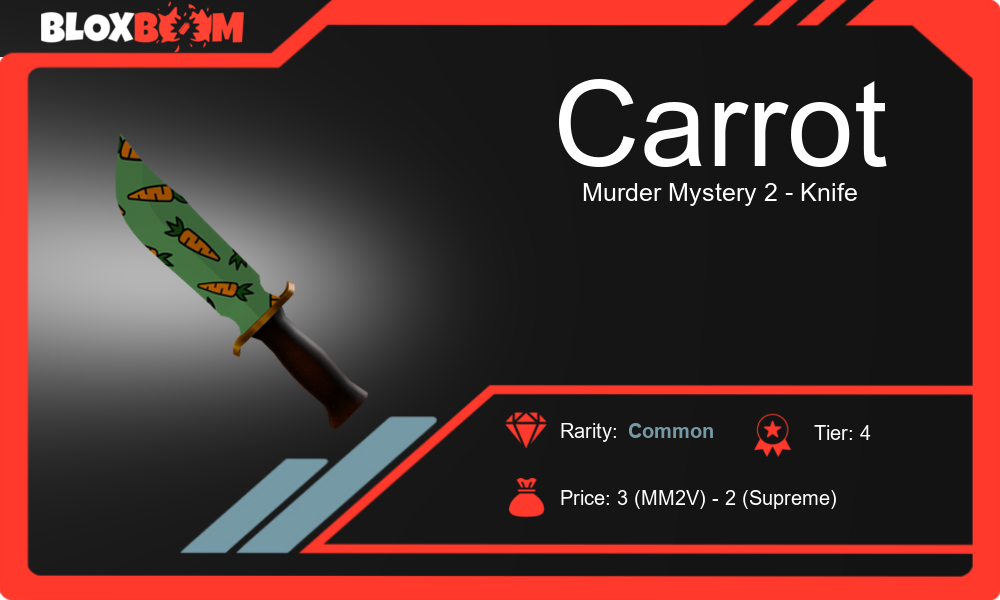 Master the Popular Carrot Knife in Roblox MM2: BloxBoom's Pro Tips!