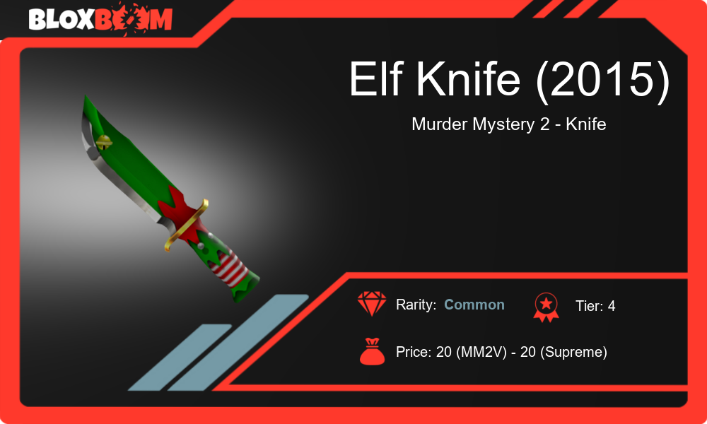 Grab the Elf Knife (2015) in MM2: Your Ultimate Guide to Acquisition ...