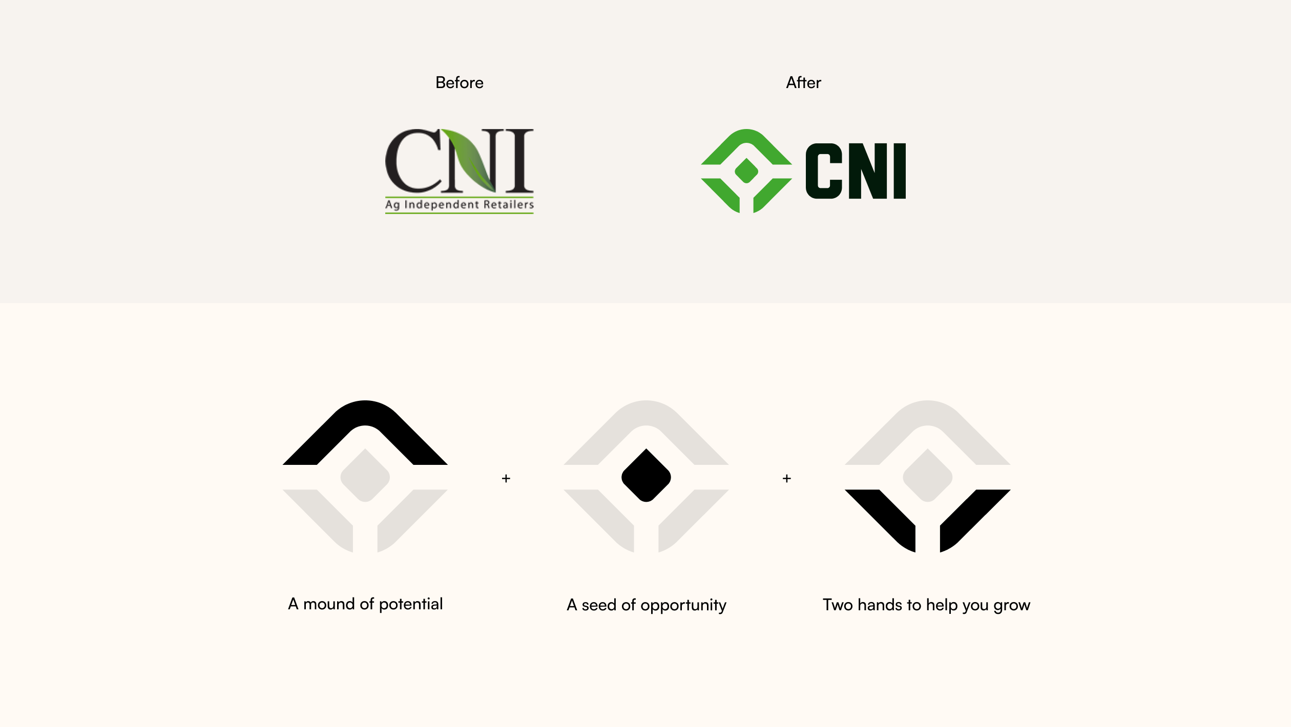 CNI | Made by Pioneer