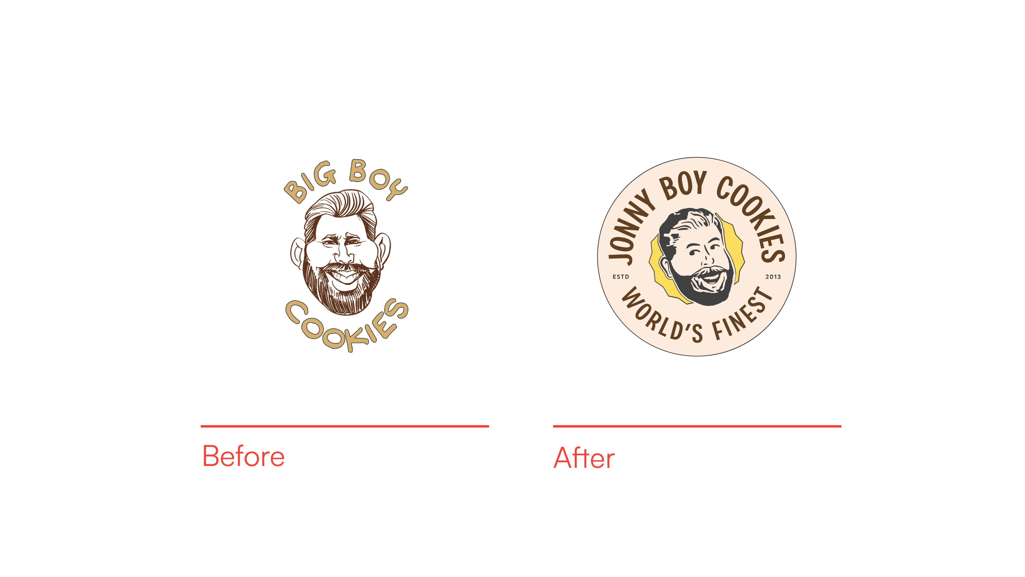 Jonny Boy Cookies | Made by Pioneer