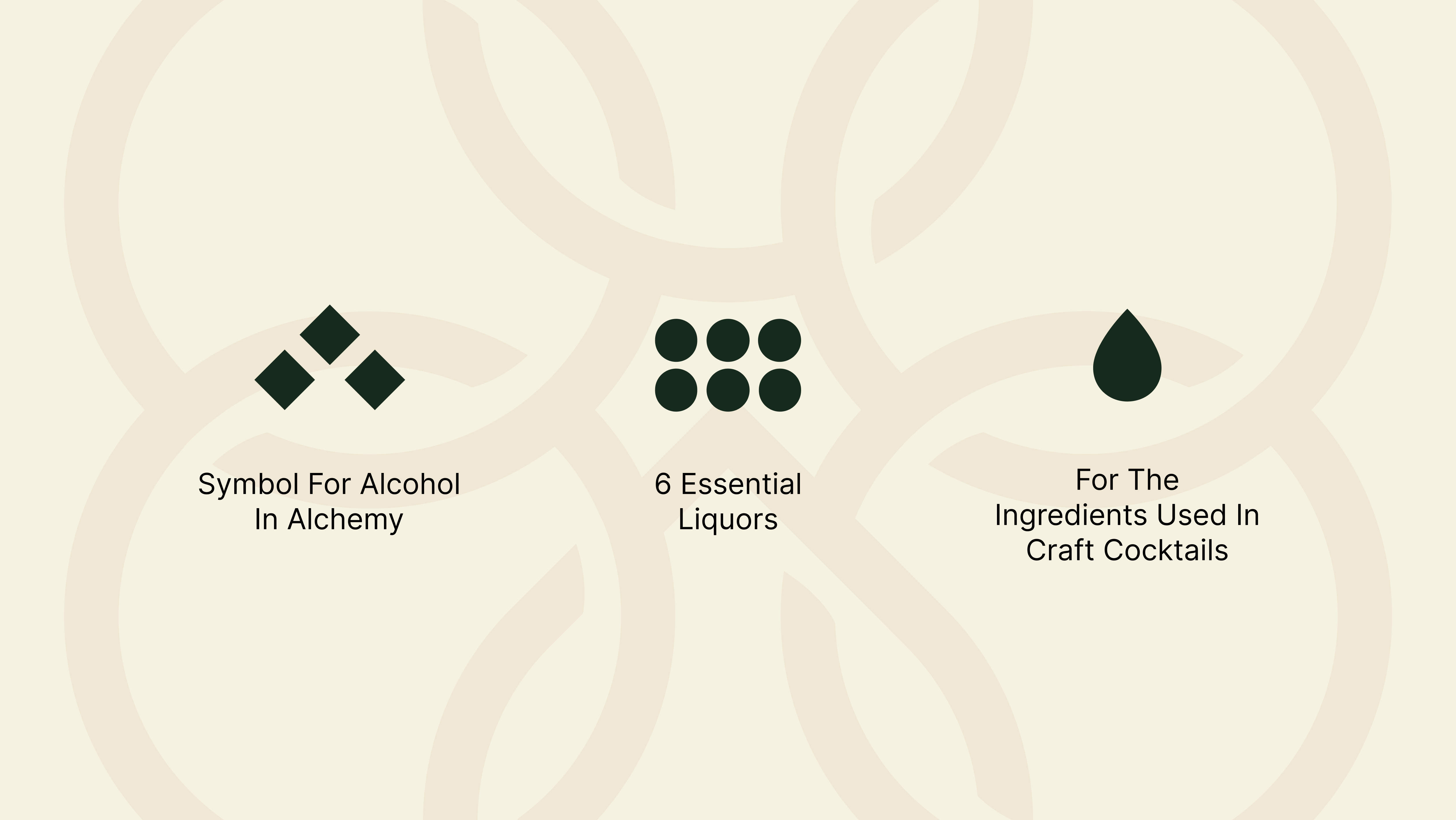 Union Cocktail Bar | Made by Pioneer