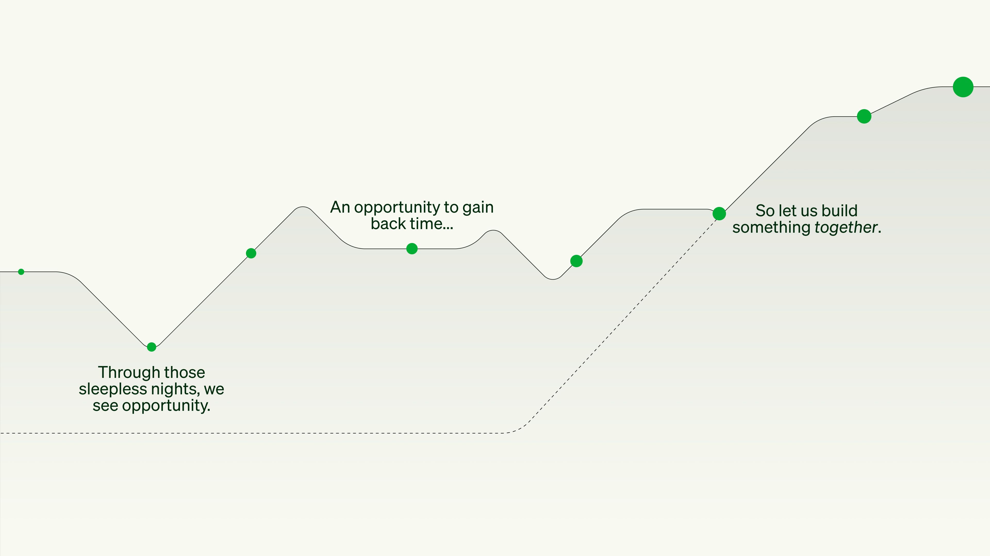 Tenet Advisors | Made by Pioneer