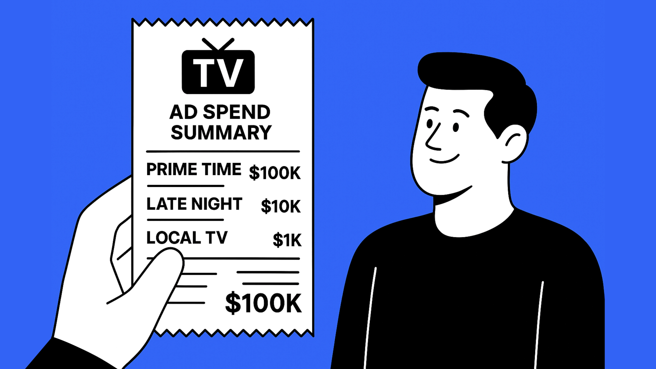 CTV and Streaming TV Advertising Costs | Skybeam