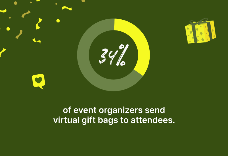 Virtual Swag Bags: 15 Swoon-worthy Ideas to Wow Attendees Virtual Swag Bags: 15 Swoon-worthy Ideas to Wow Attendees