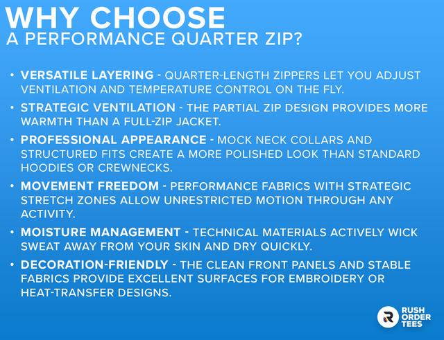 6 Most Popular Performance Quarter Zip Jackets