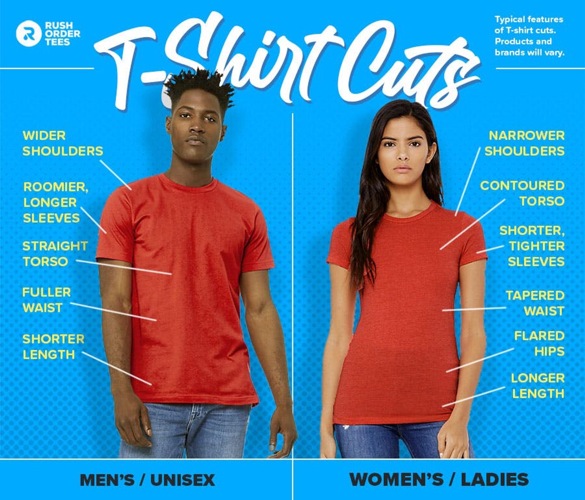 How To Order The Right T-Shirt Sizes For Groups