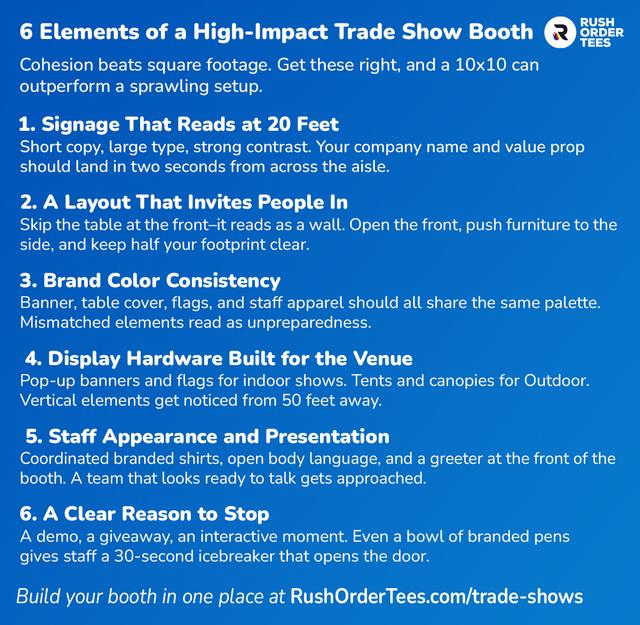 Trade Show Booth Design: How to Stop Traffic