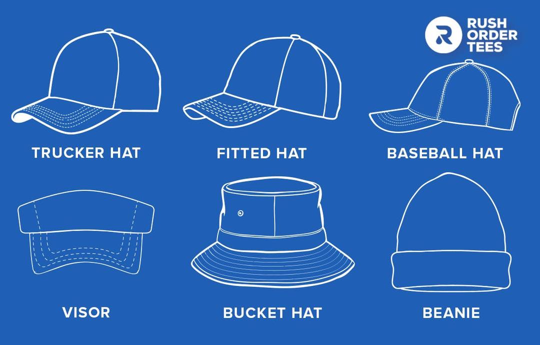 Hat Logo Size & Placement Guide - RushOrderTees