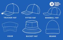 Hat Logo Size & Placement Guide - RushOrderTees