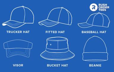 Hat Logo Size & Placement Guide - RushOrderTees
