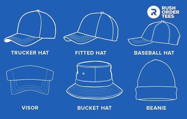Hat Logo Size & Placement Guide - RushOrderTees