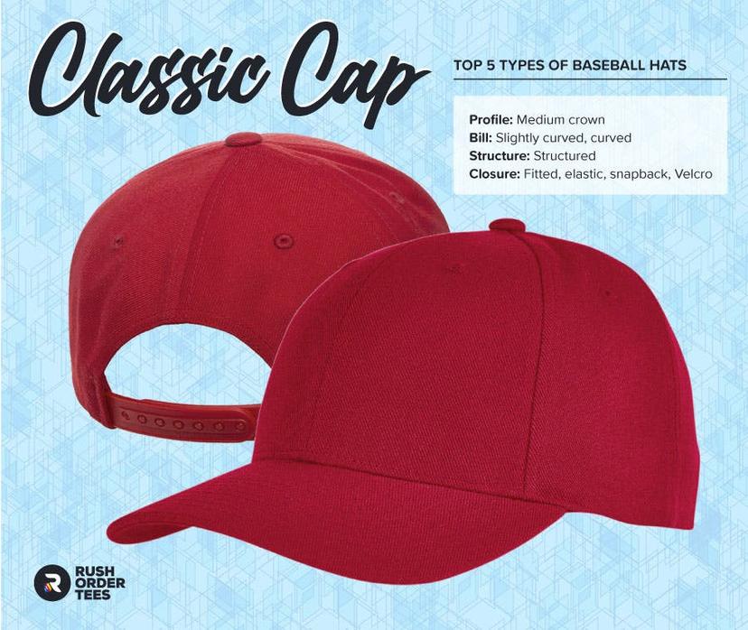 Types of Baseball Hats: The Top 5