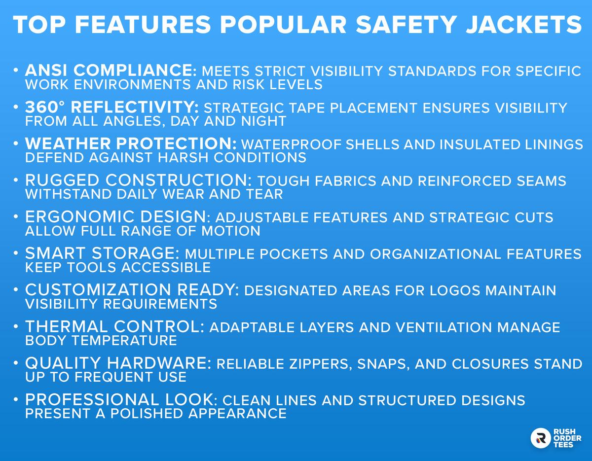 6 Most Popular Safety Jackets: Hi-Vis Solutions for Every Job Site