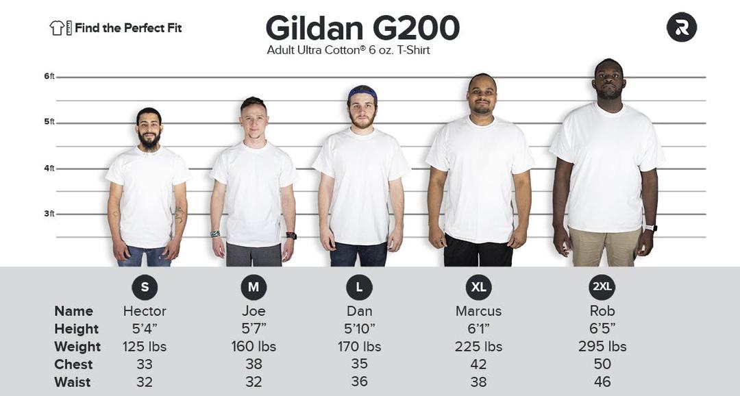 Comparing The Top 3 Gildan T-Shirts: Ultra Cotton vs. Dryblend 50/50 vs ...