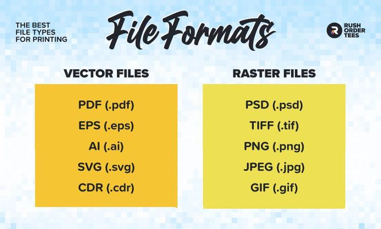 The Best File Types for T-Shirt Printing