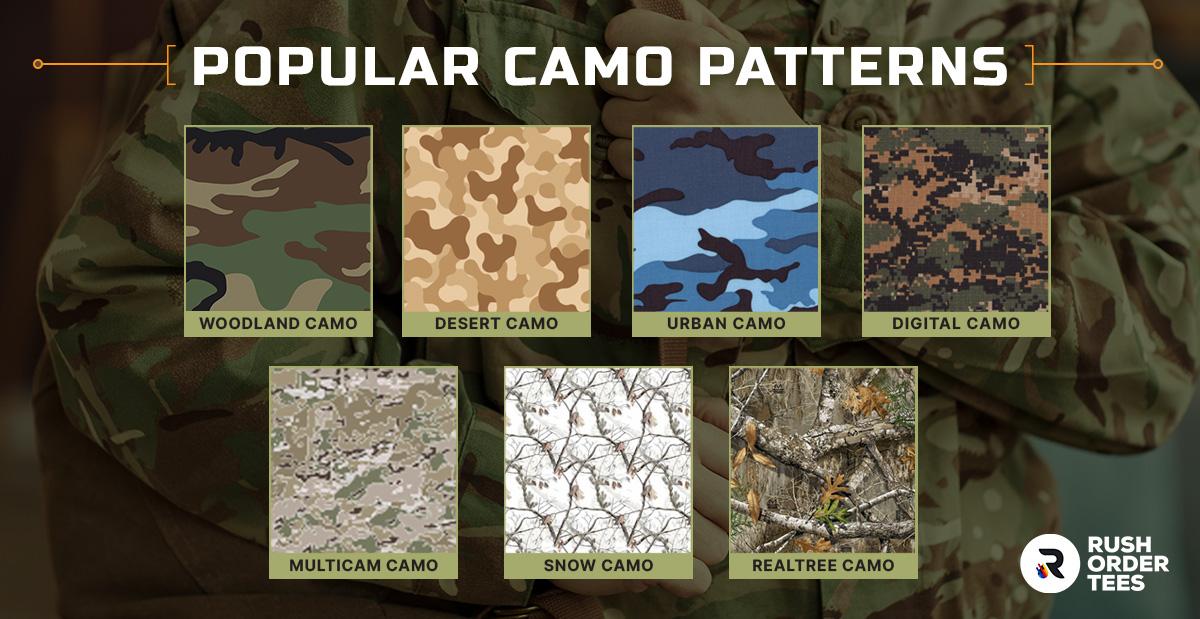 Camo Patterns Explained: Styles, Uses, & Custom Options